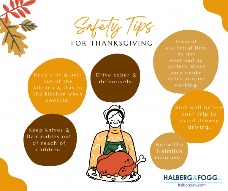 Thanksgiving Safety Tips From Our South Florida Injury Lawyers — South ...